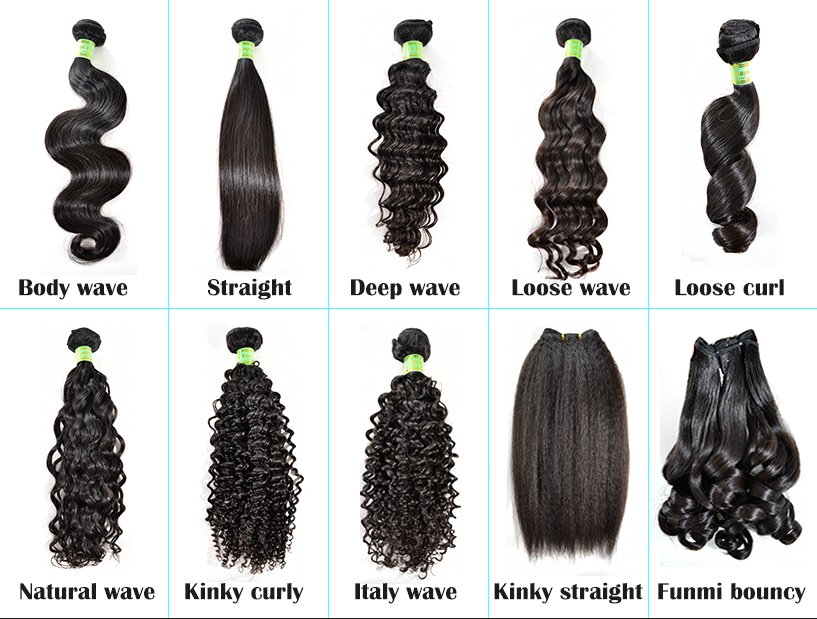 How to customize the curl?